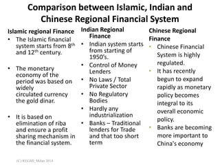 Prespective On Chinese Financial System and policy-reforms- | PPT