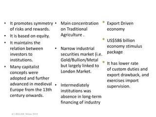 Prespective On Chinese Financial System and policy-reforms- | PPT