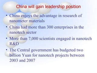 China The Nanotech Leader | PPS