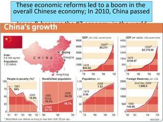 China after mao_zedong | PPT