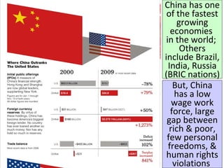 China after mao_zedong | PPT