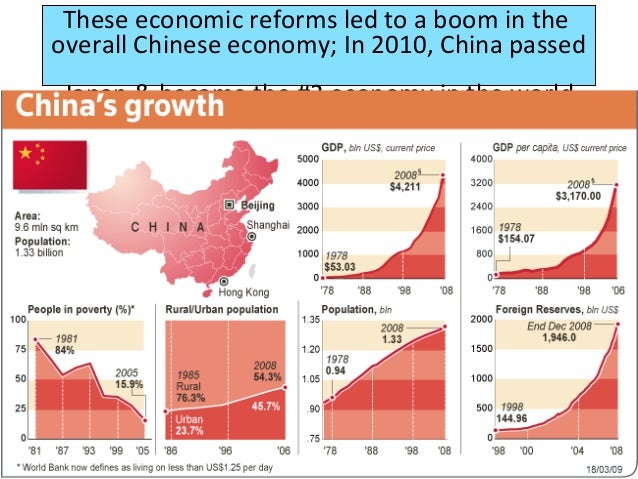 China after mao_zedong
