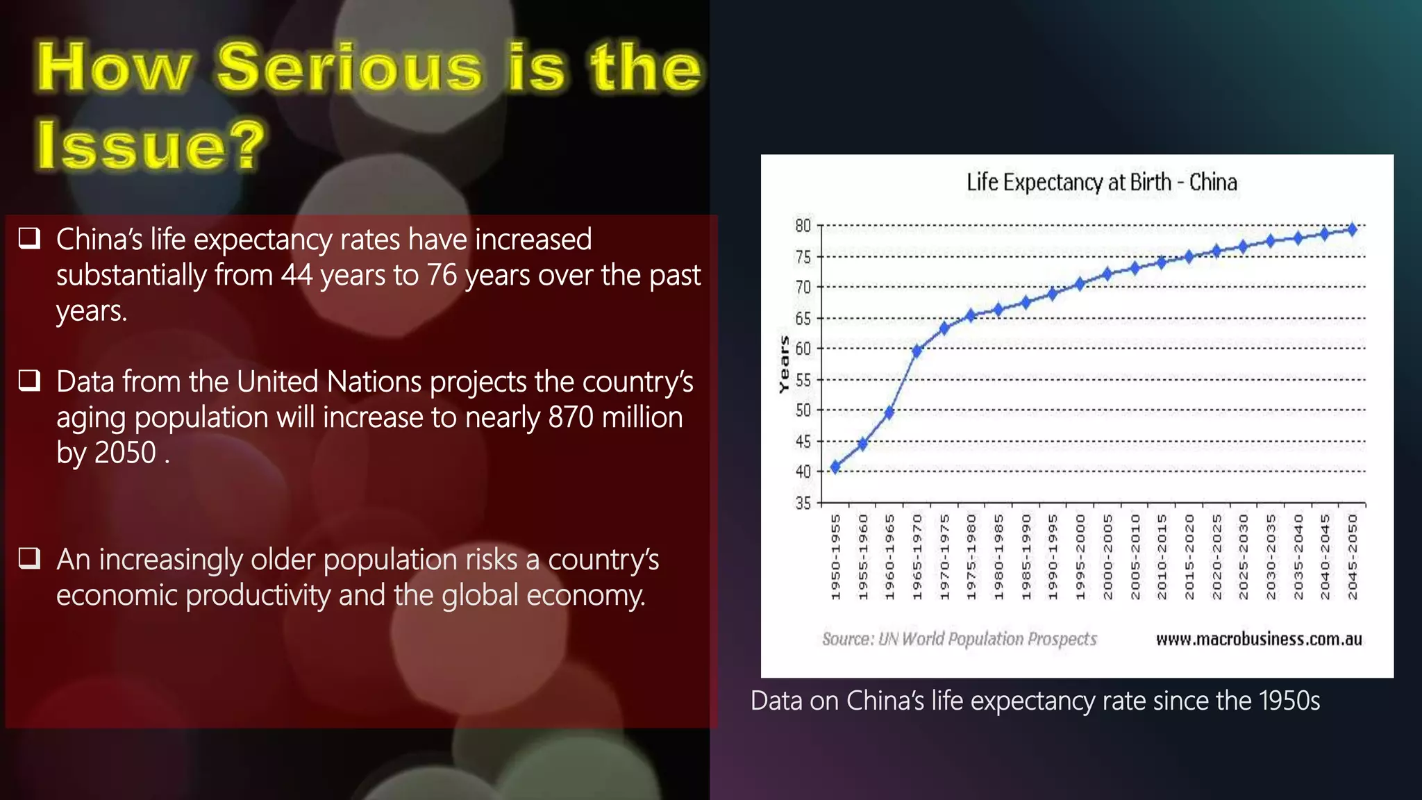 THE PROBLEM OF CHINA’S AGING POPULATION | PPTX