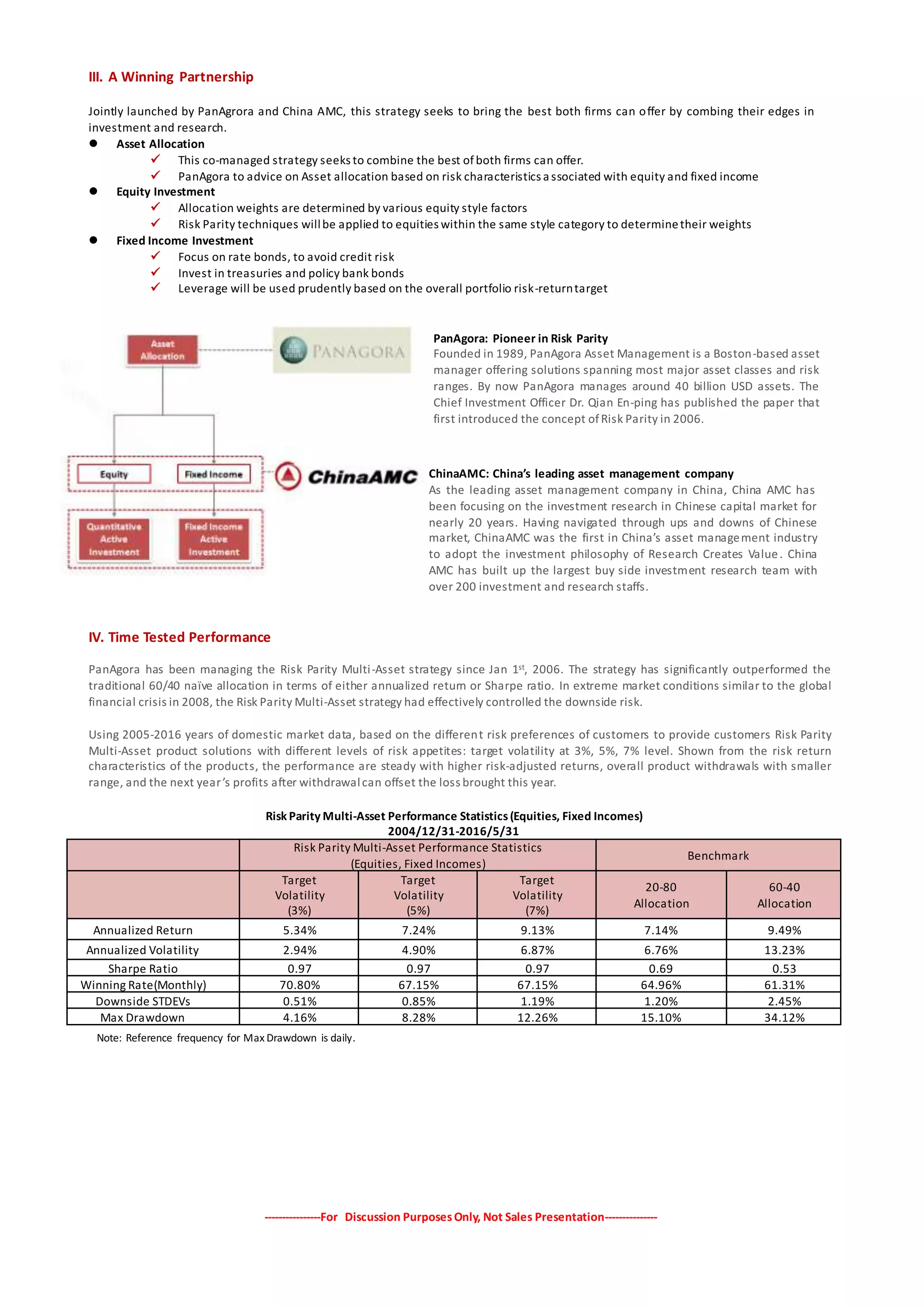 China Amc Risk Parity | DOCX