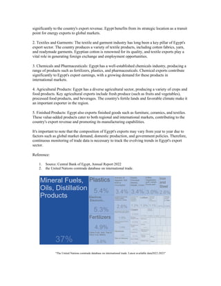 China and Egypt international trade | PDF