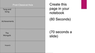 China and the Mongols | PPTX
