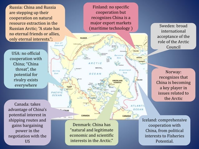China and the Arctic | PPTX