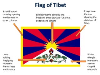 China and tibet | PPT