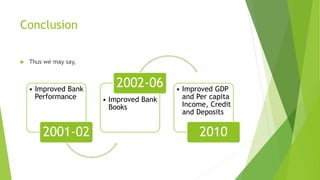 China banking industry | PPTX