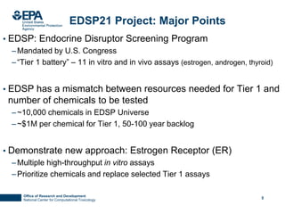 Application of Computational and High-Throughput in vitro Screening for ...