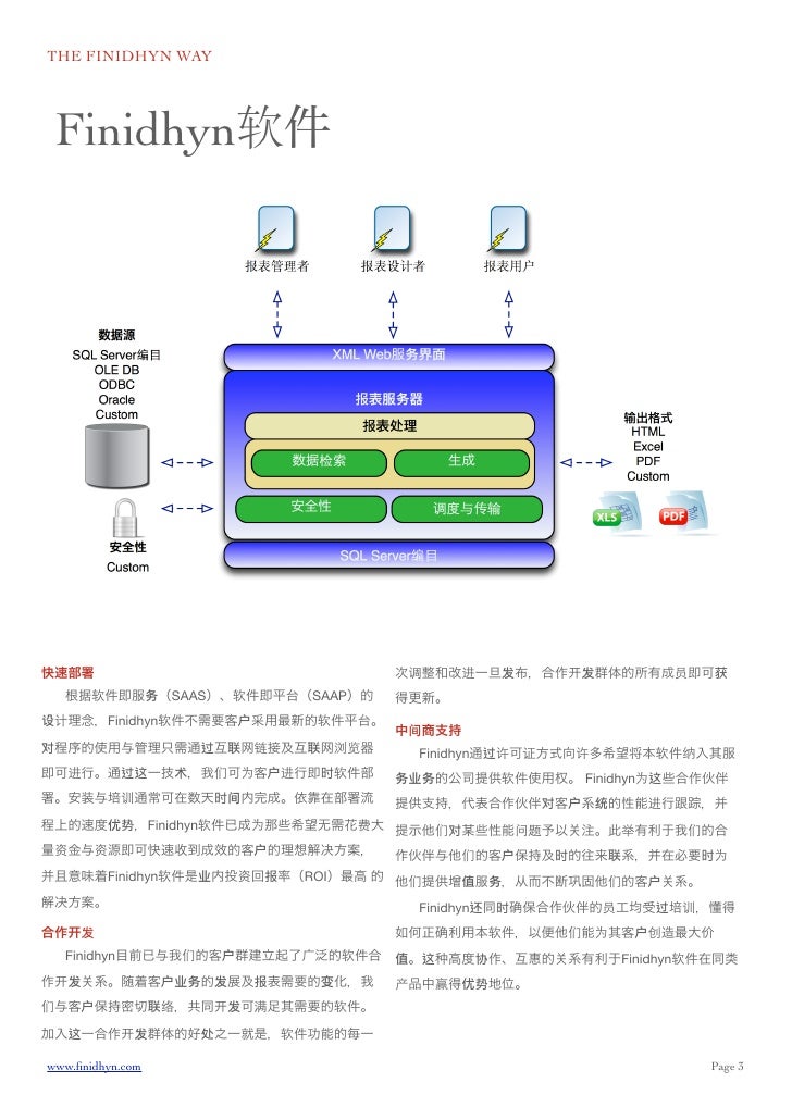 Chinasearch Digital Brochure