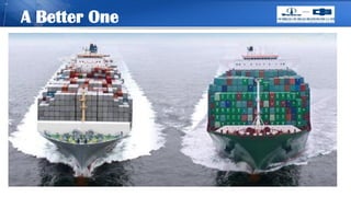 Sino Danube Logistics | PDF