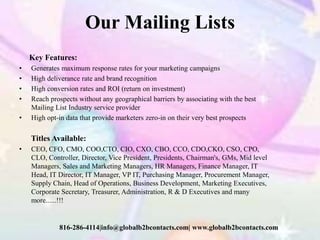 China cfo email contacts | PPTX