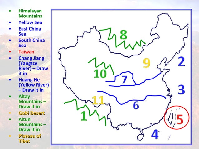 China Cheat Sheet Part 1 Web | PPT