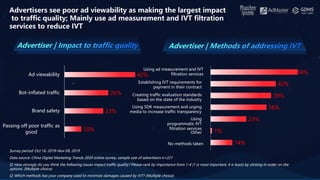 China Digital Marketing Trends 2020 | PPT