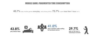 China digital overview the numbers & behavior | PPT