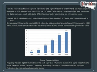 China digital stb (set top box) industry report, 2010 | PPT