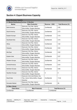 China dingxing desiccant factory assessment report | PDF