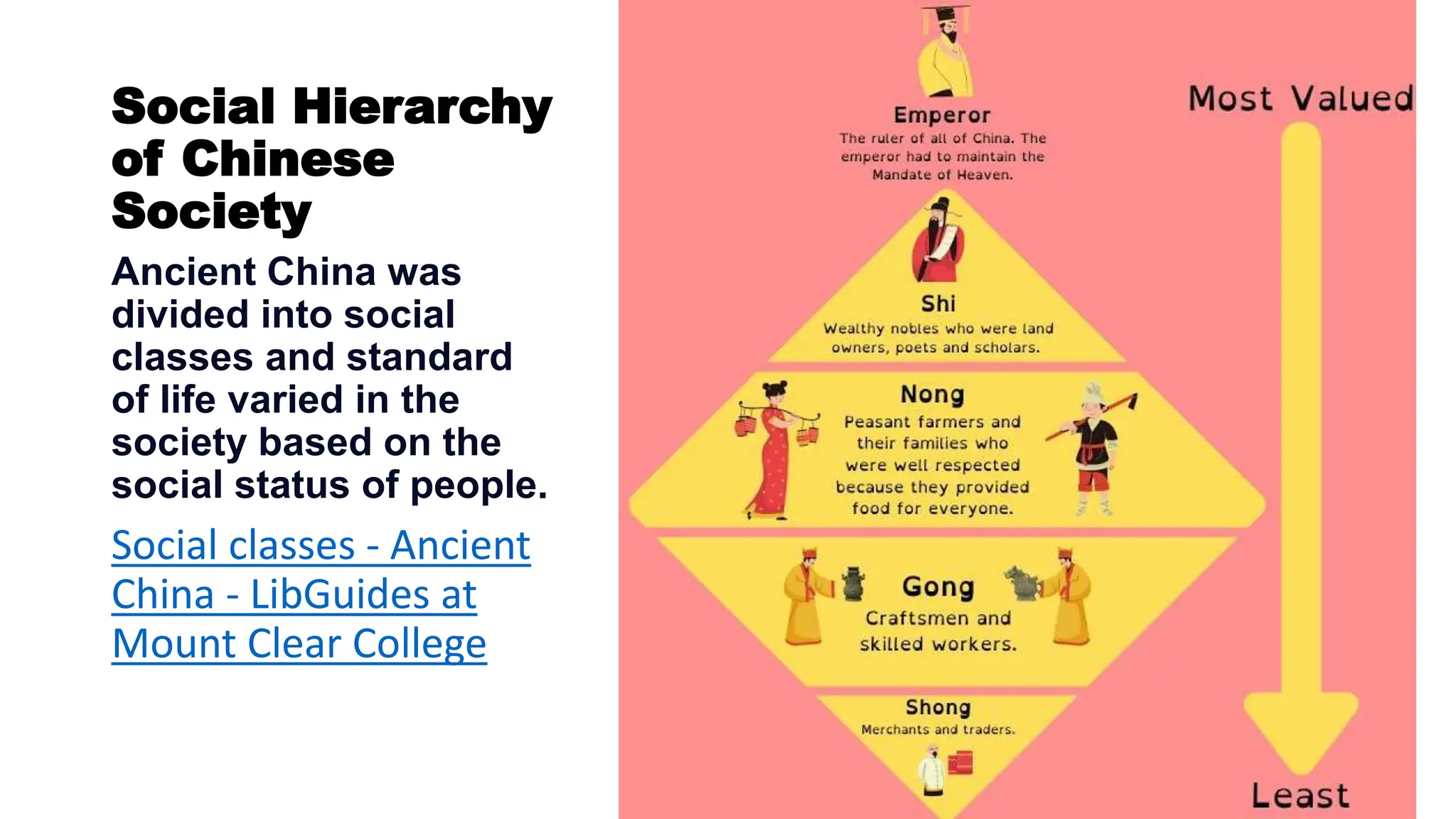What was life in China During the Middle Ages | PPTX
