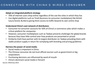 E-commerce in China | PPTX