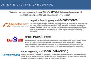 E-commerce in China | PPTX