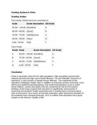 China education system | DOCX
