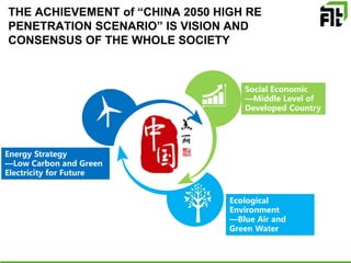 China energy roadmap slides | PPT