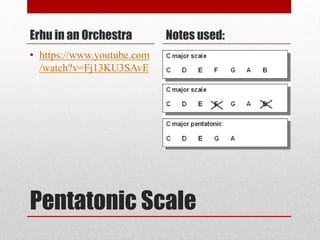 Chinese Music - Erhu instrument | PPTX