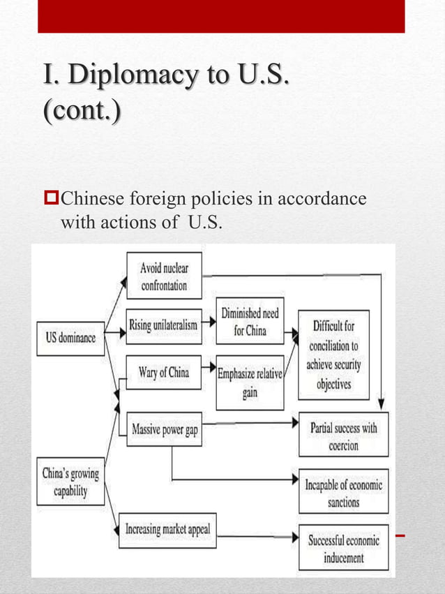 China foreign policy | PPTX