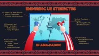 CHAPTER 3 Review: CHINA'S GRAND STRATEGY; A COHERENT CHINESE DIPLOMATIC ...
