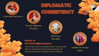 CHAPTER 3 Review: CHINA'S GRAND STRATEGY; A COHERENT CHINESE DIPLOMATIC ...