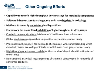 Computational Toxicity in 21st Century Safety Sciences | PPT