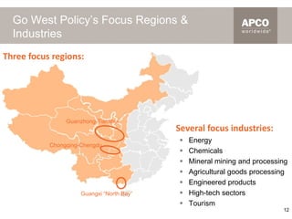China goes West | PPTX
