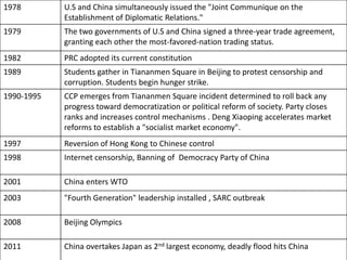 China group 14-pg-b | PPTX