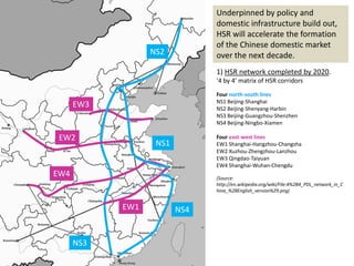 China high speed rail (general distribution) | PDF