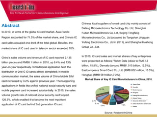 China ic card smart card industry report, 2010 | PPT