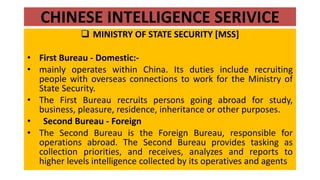 China Int Agencies as compare to other agencies.pptx