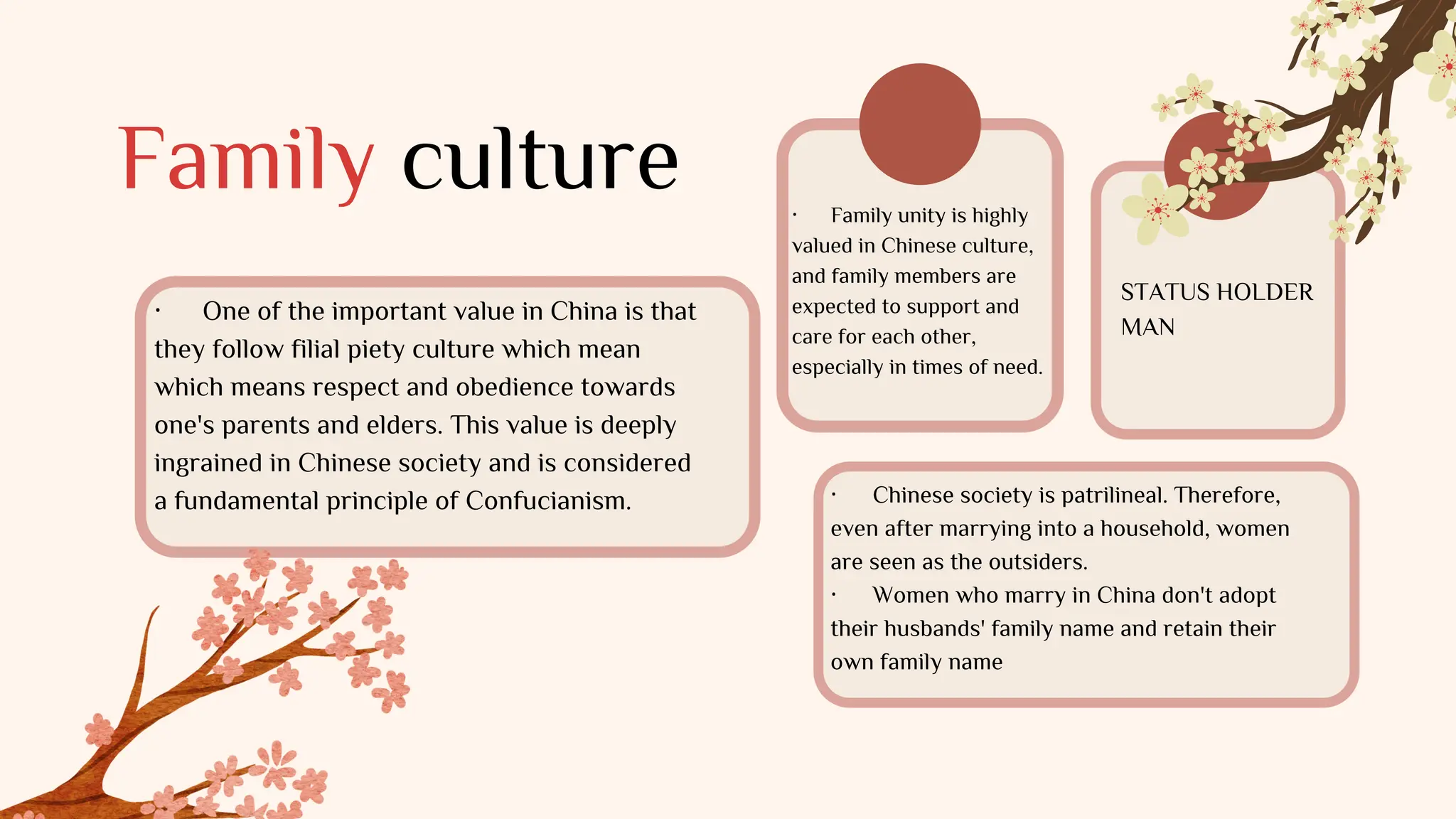 Will help you to understand Chinese culture | PPT