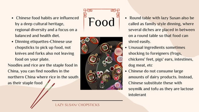 Will help you to understand Chinese culture | PPT