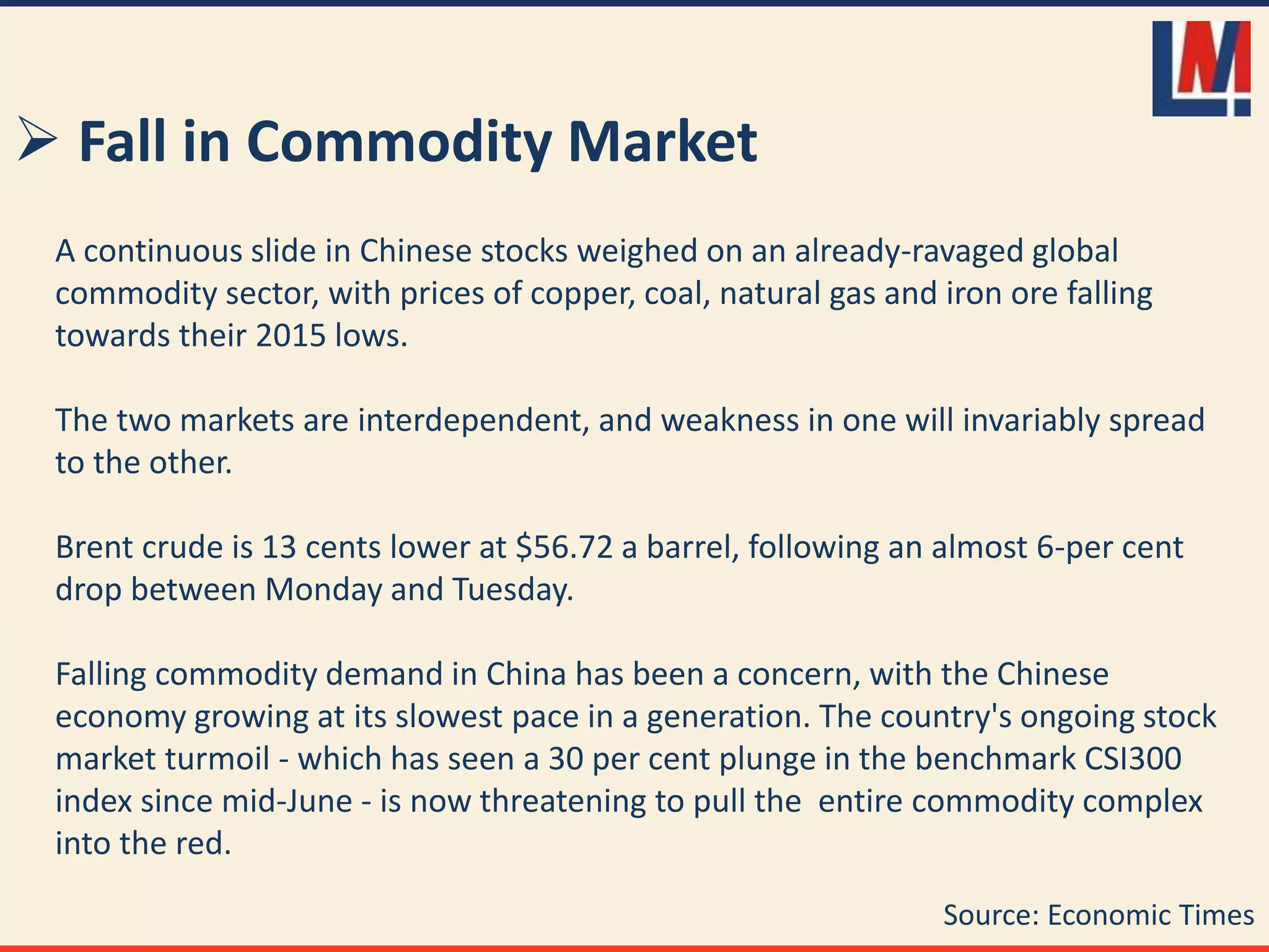 All About China Stock Market Crashed | PPSX