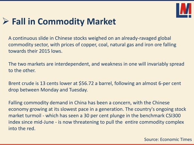 All About China Stock Market Crashed | PPSX