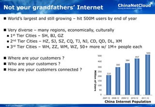 ChinaNetCloud - China Internet Infrastructure Summary | PPT