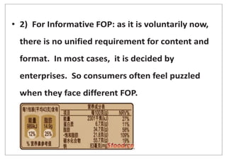 CHINA: NIPs, FOPs & Claims_2015 | PDF