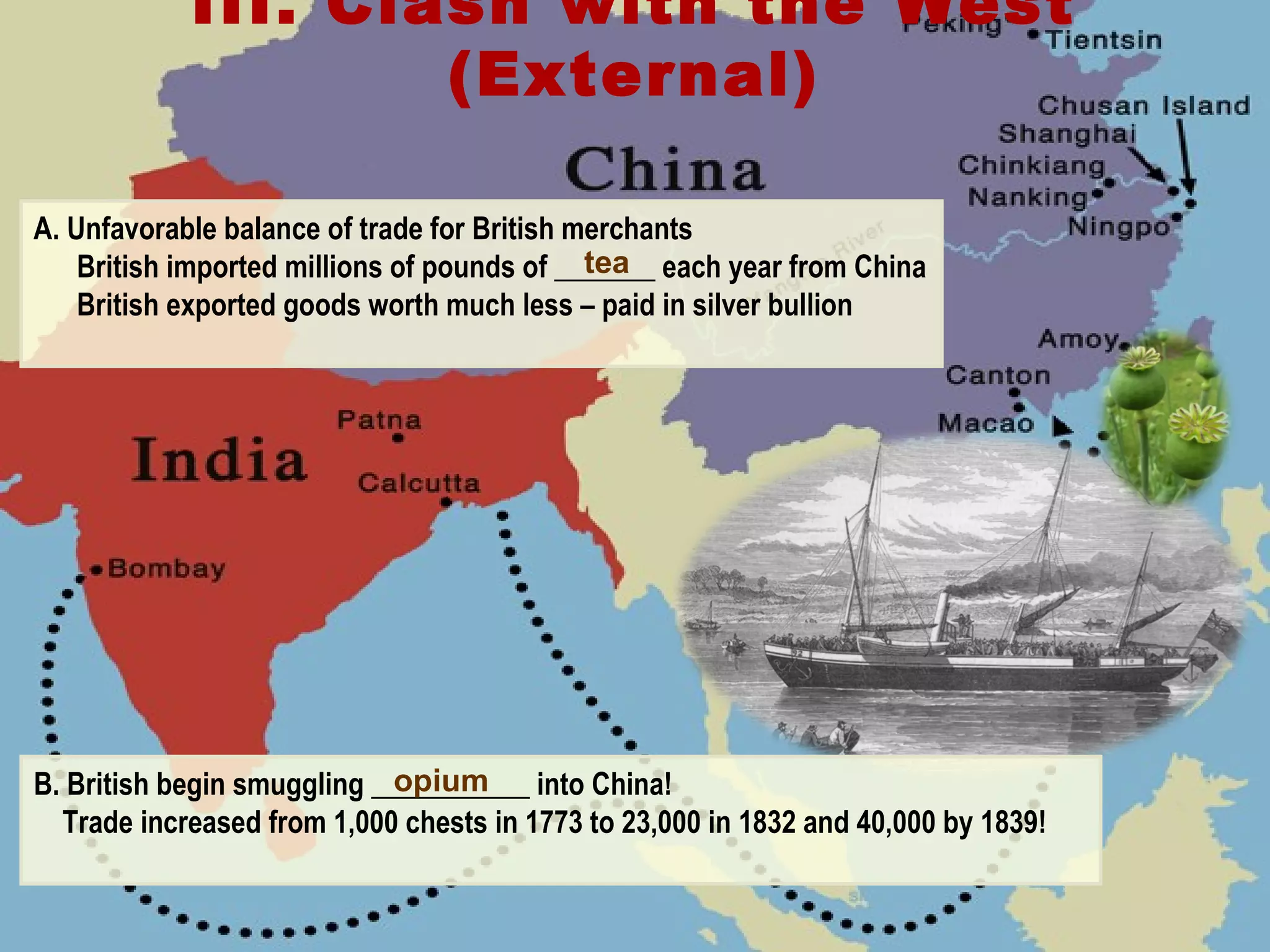 Imperialism in China | PPT