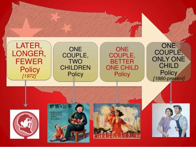 China one child policy