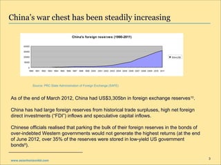 China outbound Investment | PPT