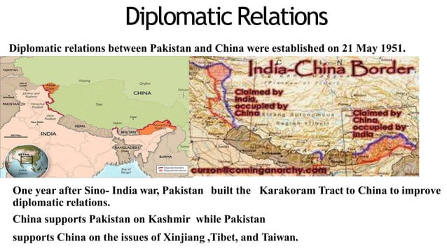China Pakistan Relations ideology and constitutional of Pakistan | PPT