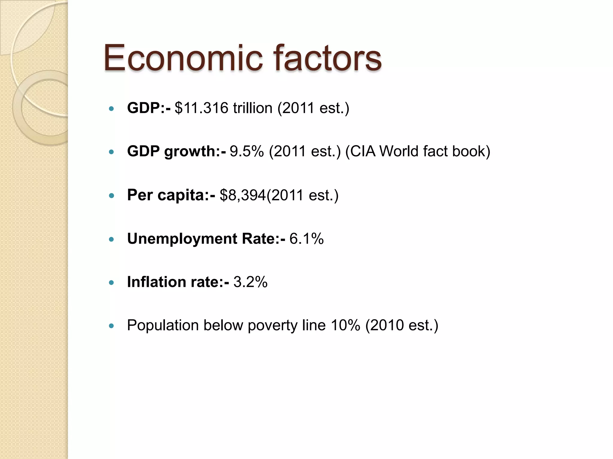 China pestl analysis | PPTX
