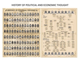 China: Political and Economic Geography | PPT