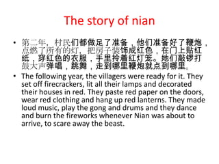 China by Annie Wang 3rd grade | PPTX